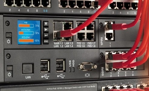 MiVoice Office 400 – Telegram