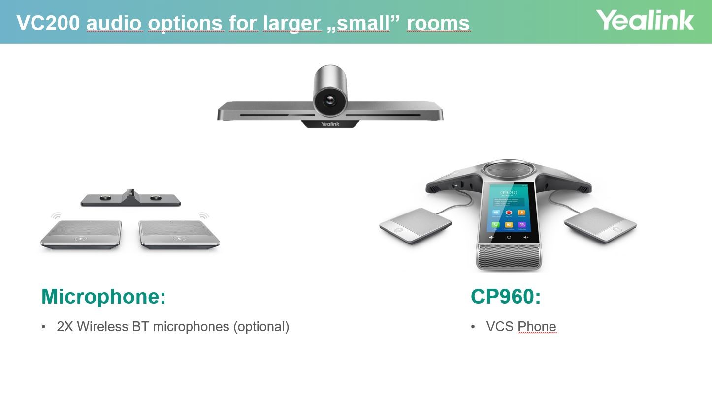 Yealink VC 200 videokonferencia – Telegram